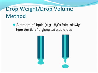 surface tension | PPT