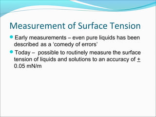 surface tension | PPT