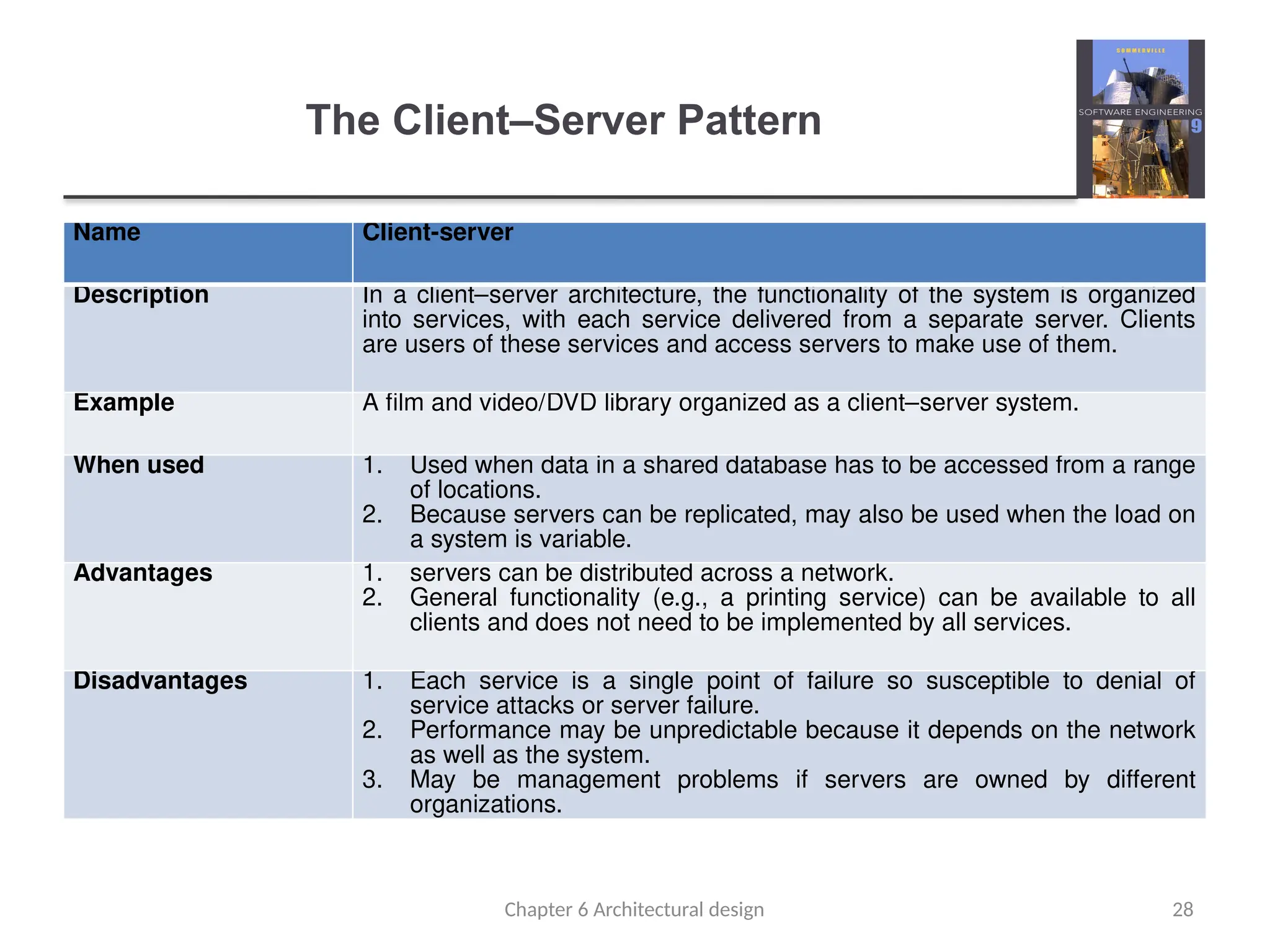 Lecture 2 system architecture- software design and architecture | PPTX
