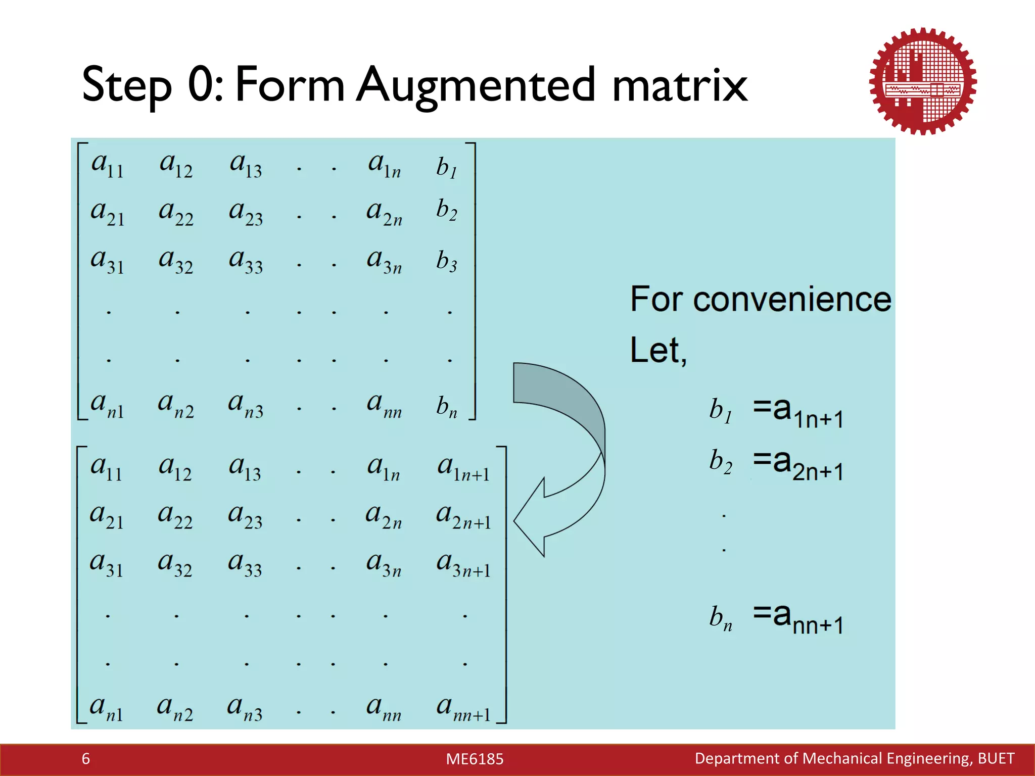 Lecture2_system of equations.pdf