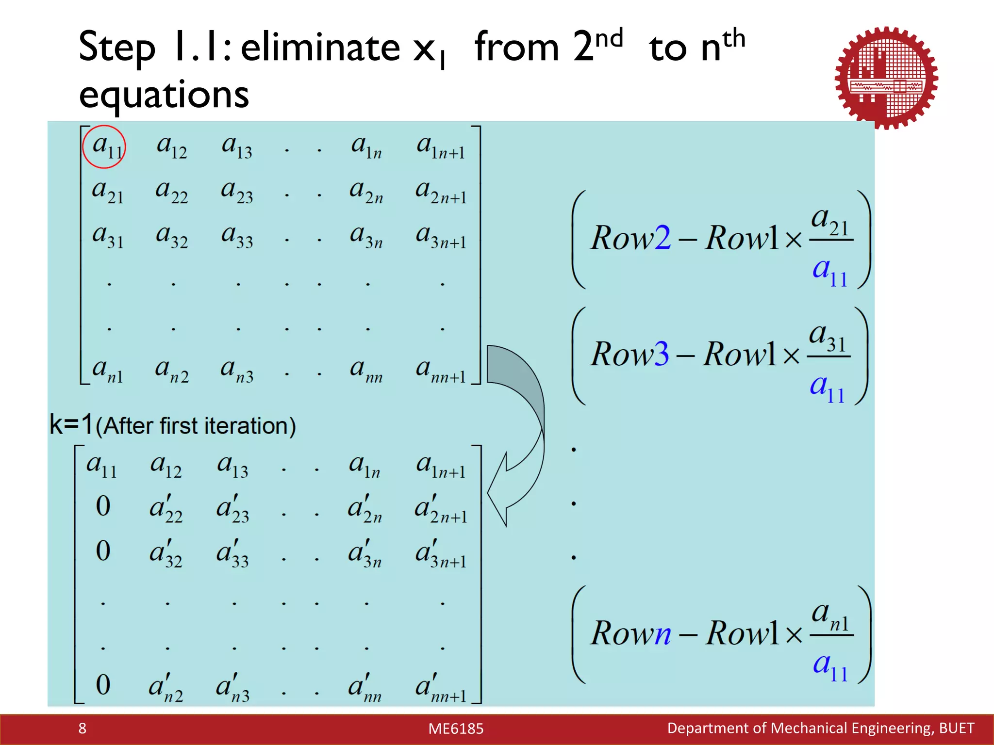 Lecture2_system of equations.pdf