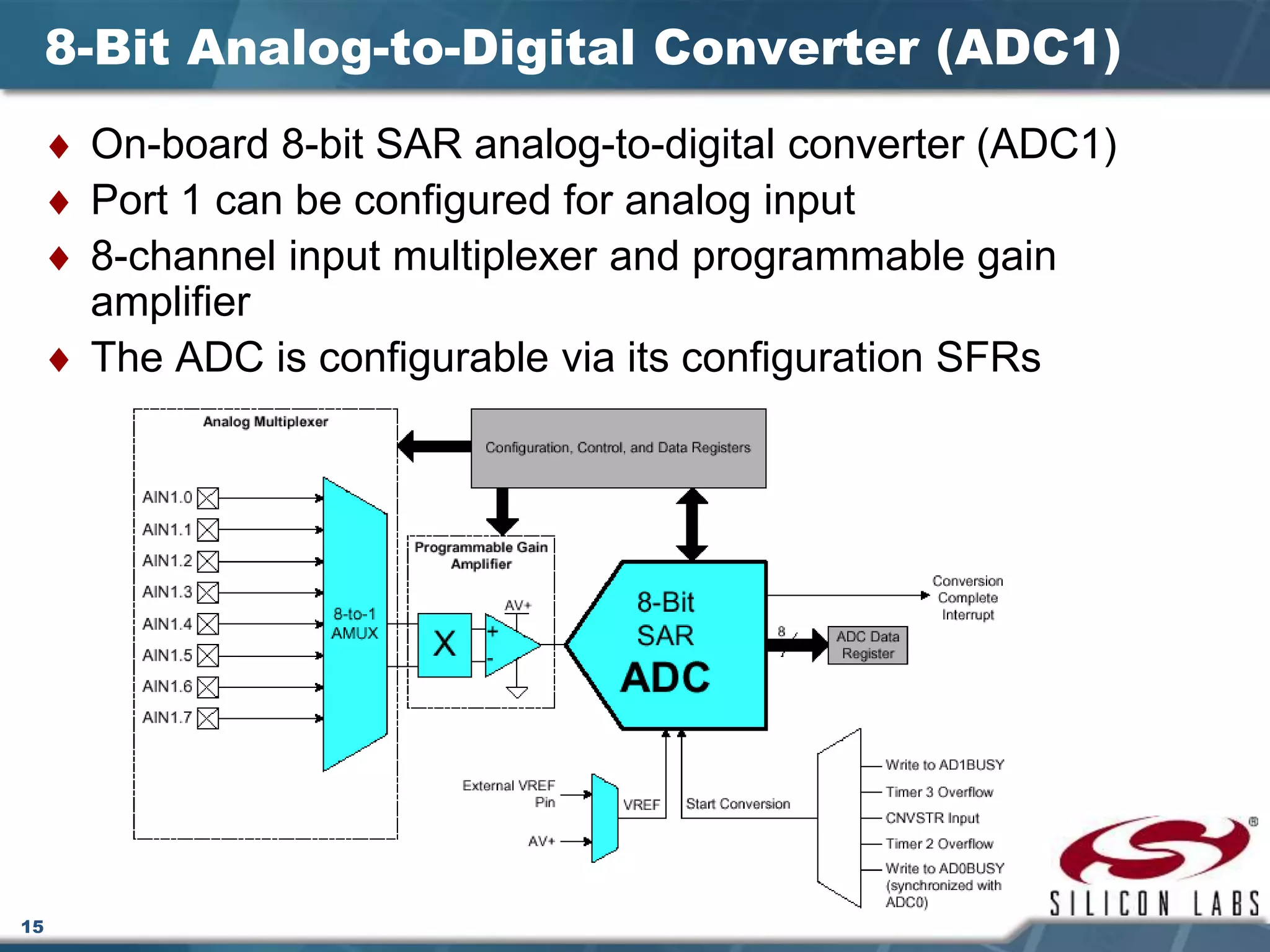 Lecture 2 (system overview of c8051 f020) rv01 | PPT
