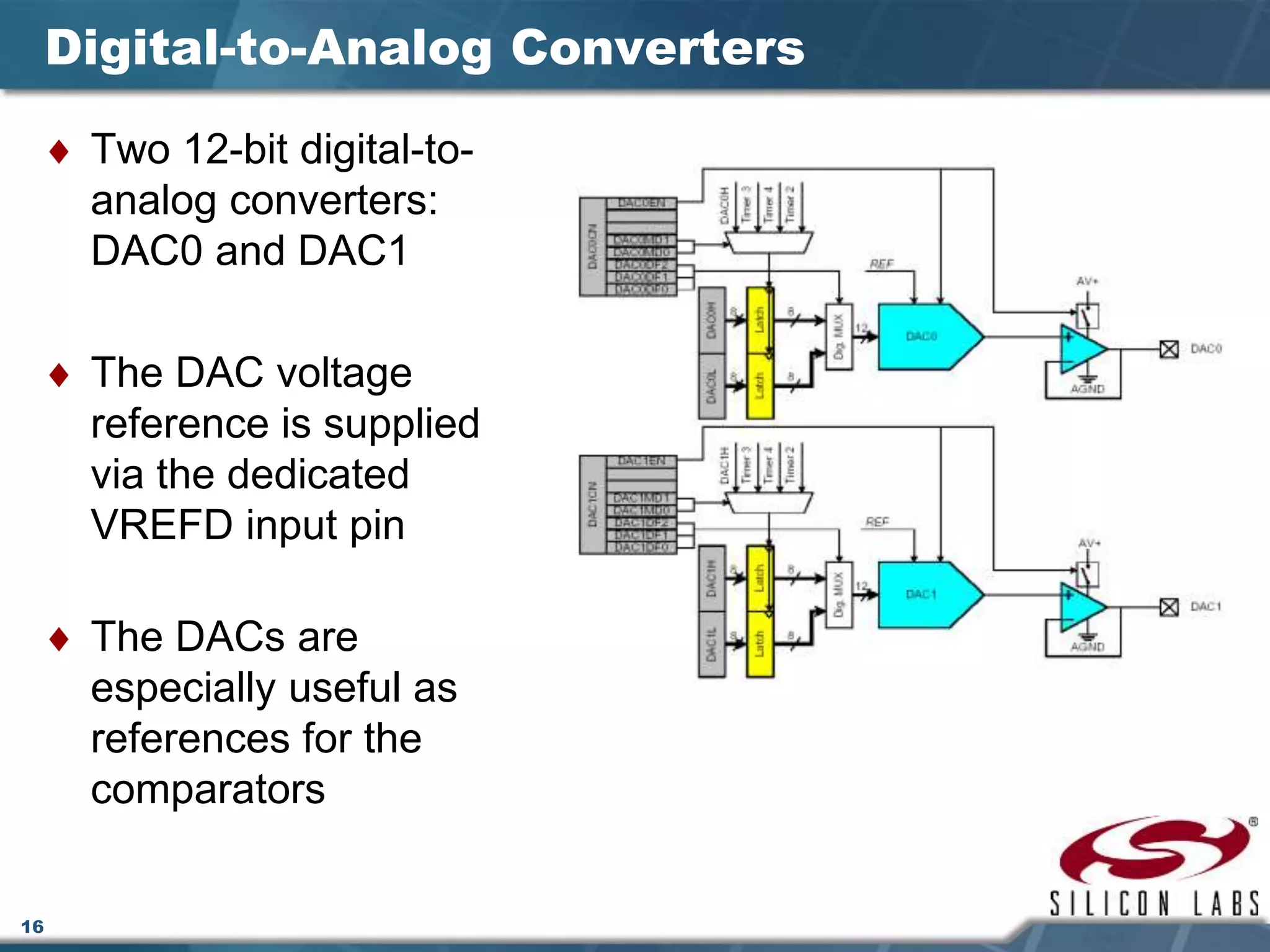 Lecture 2 (system overview of c8051 f020) rv01 | PPT