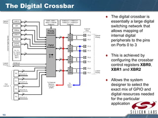 Lecture 2 (system overview of c8051 f020) rv01 | PPT