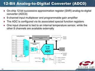 Lecture 2 (system overview of c8051 f020) rv01 | PPT