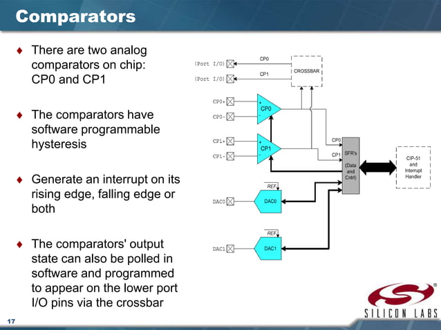 Lecture 2 (system overview of c8051 f020) rv01 | PPT