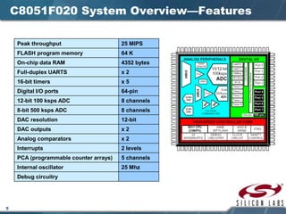 Lecture 2 (system overview of c8051 f020) rv01 | PPT
