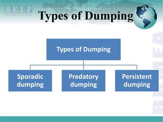 Lecture 2 - Tariff and Non-tariff Barriers to International Trade | PPTX
