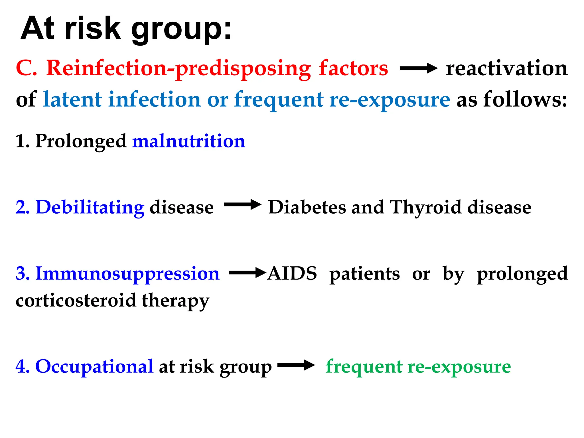 It’s Presentation about Tuberculosis.pdf