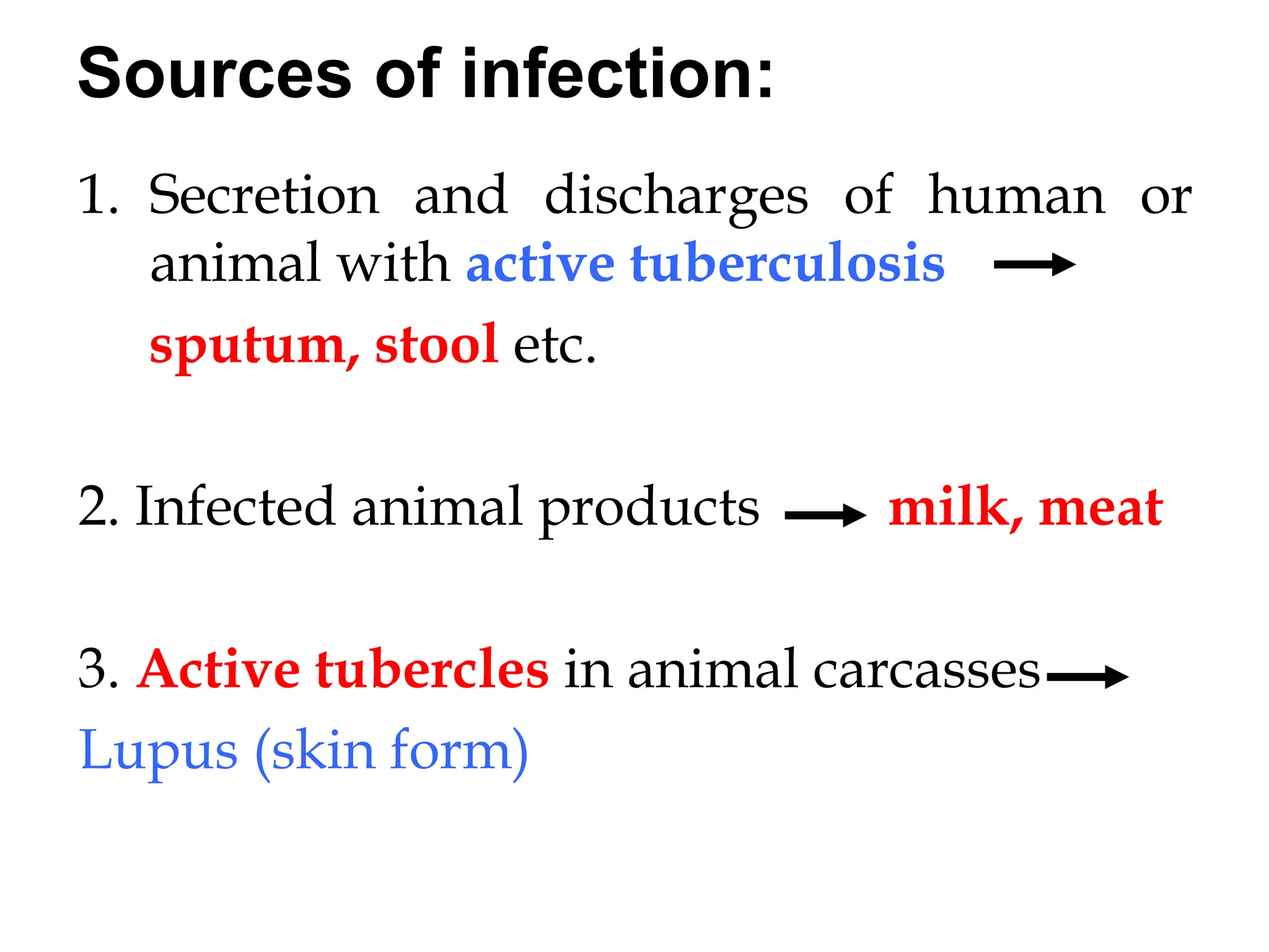 It’s Presentation about Tuberculosis.pdf