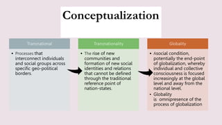 LECTURE TWO THE CONTEMPORARY WORLD LECTURE | PPTX | Economy | Business ...