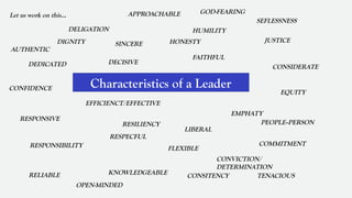 LECTURE 2 The Evolution of Leadership.pptx