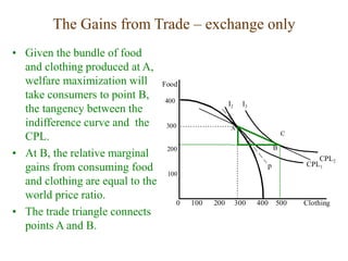 The Gains from Trade | PPT