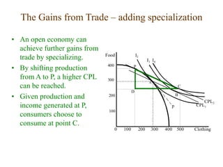 The Gains from Trade | PPT