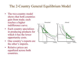 The Gains from Trade | PPT