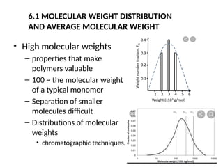 Lecture 2 The Molecular Weight of Polymers.pptx
