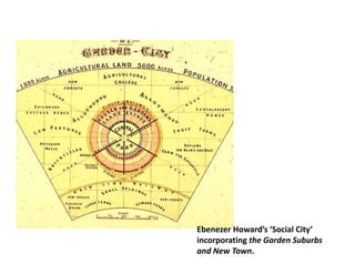 [LECTURE 2] theories of urban form and structure.pdf