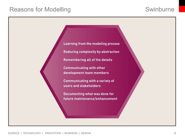 Lecture 2_ The Structured Approach to Requirements part 1.pptx
