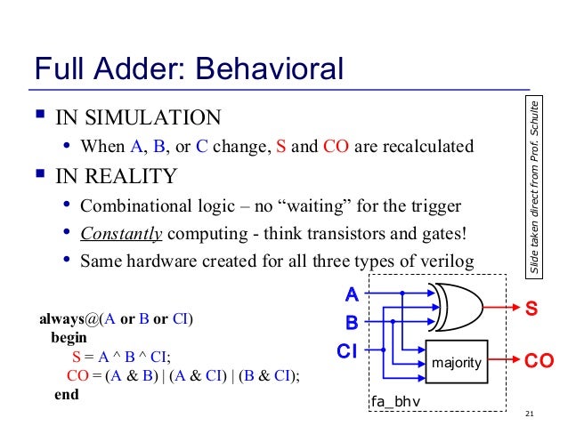 Verilog Lecture2 thhts