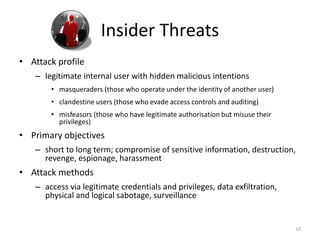 Lecture 2 Threats and Strategy.pptx