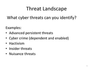 Lecture 2 Threats and Strategy.pptx