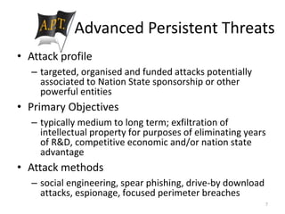 Lecture 2 Threats and Strategy.pptx