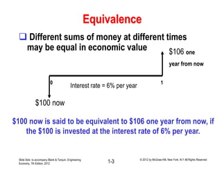 Lecture # 2 time value of money | PDF
