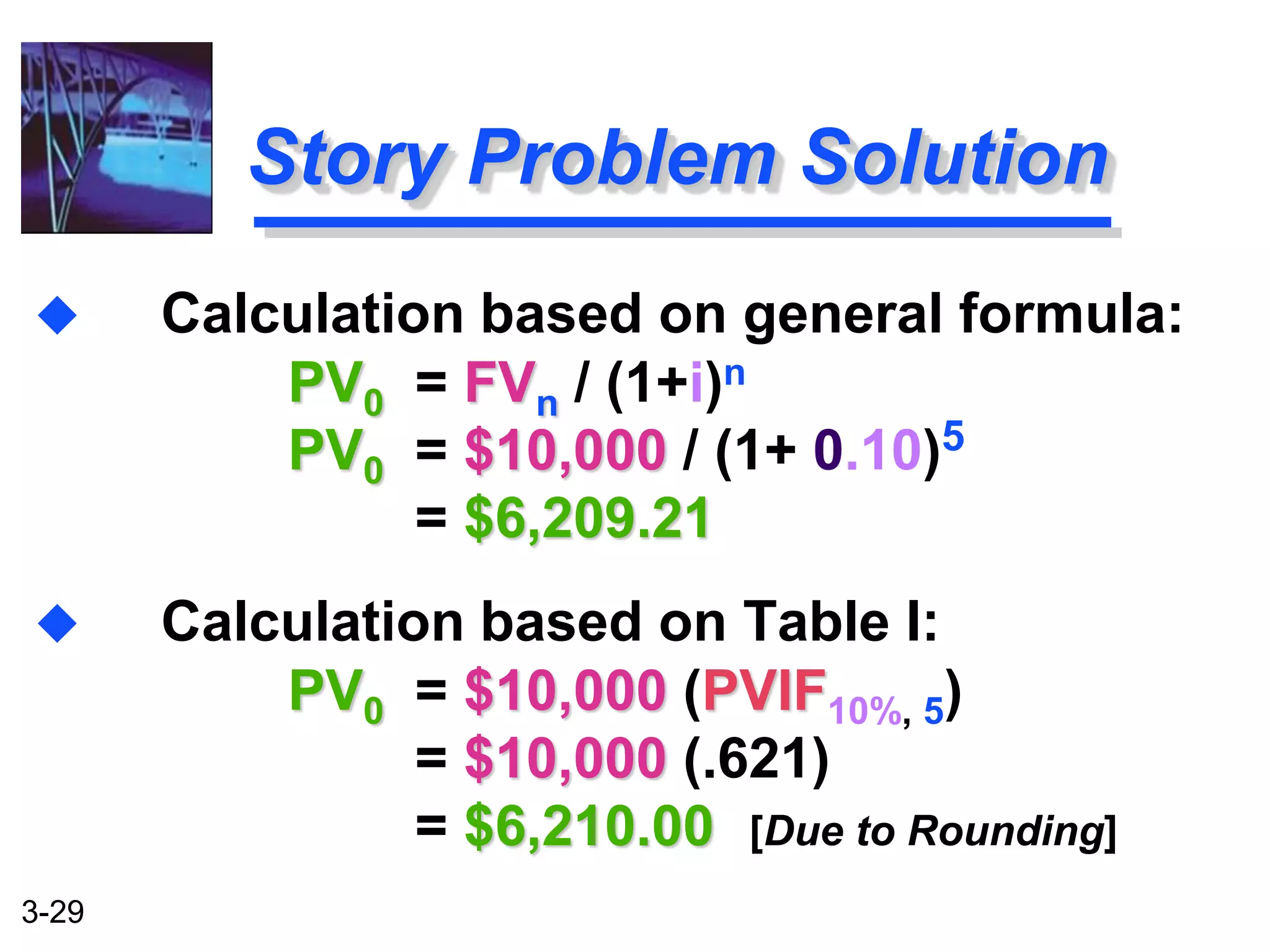 Time value of money | PDF