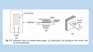Lecture 2 Transducers electrical engineering .pptx