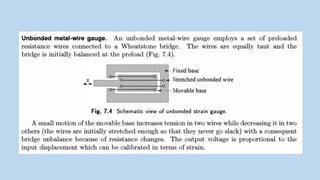 Lecture 2 Transducers electrical engineering .pptx