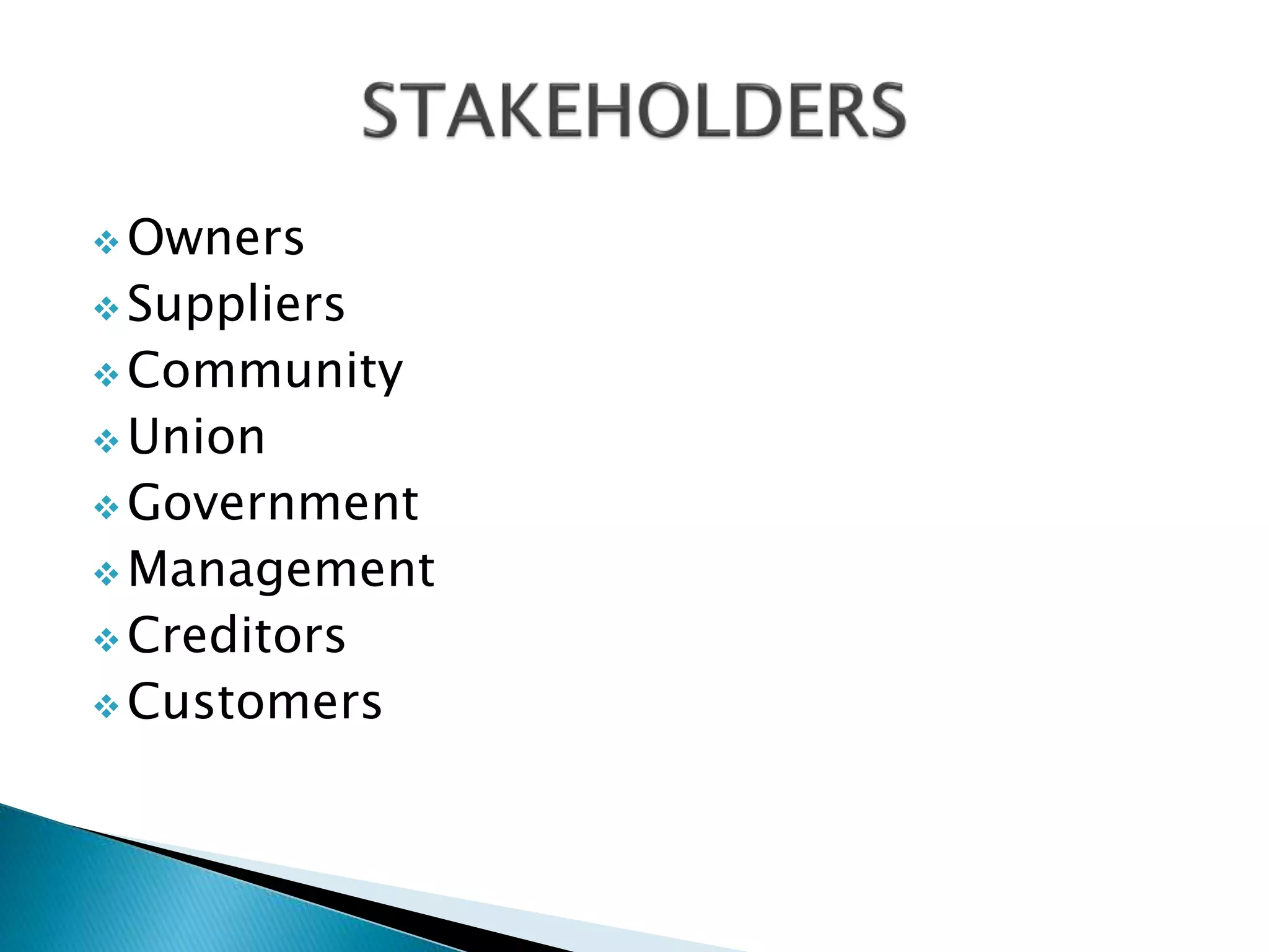 Lecture 2 understanding organizations copy | PPTX