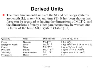 Lecture 2 Units and Dimensions.pdf