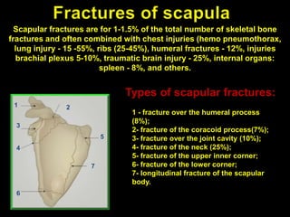 Lecture 2 - Injuries of upper extremity | PPTX