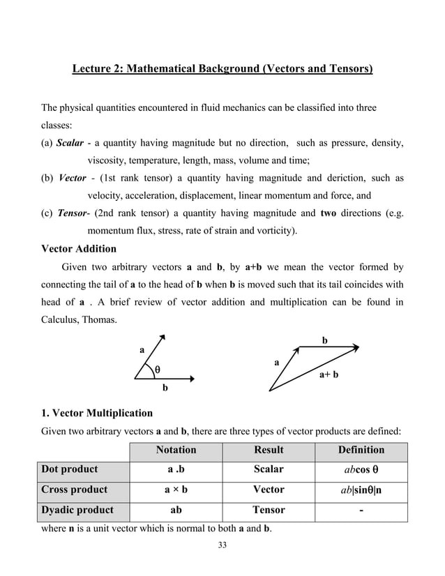 Lecture2 (vectors and tensors).pdf