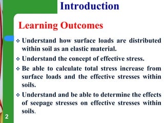 Lecture2_Vertical Stress for soil Mechanics in civil engineering ...