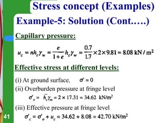 Lecture2_Vertical Stress for soil Mechanics in civil engineering ...