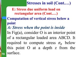 Lecture2_Vertical Stress for soil Mechanics in civil engineering ...