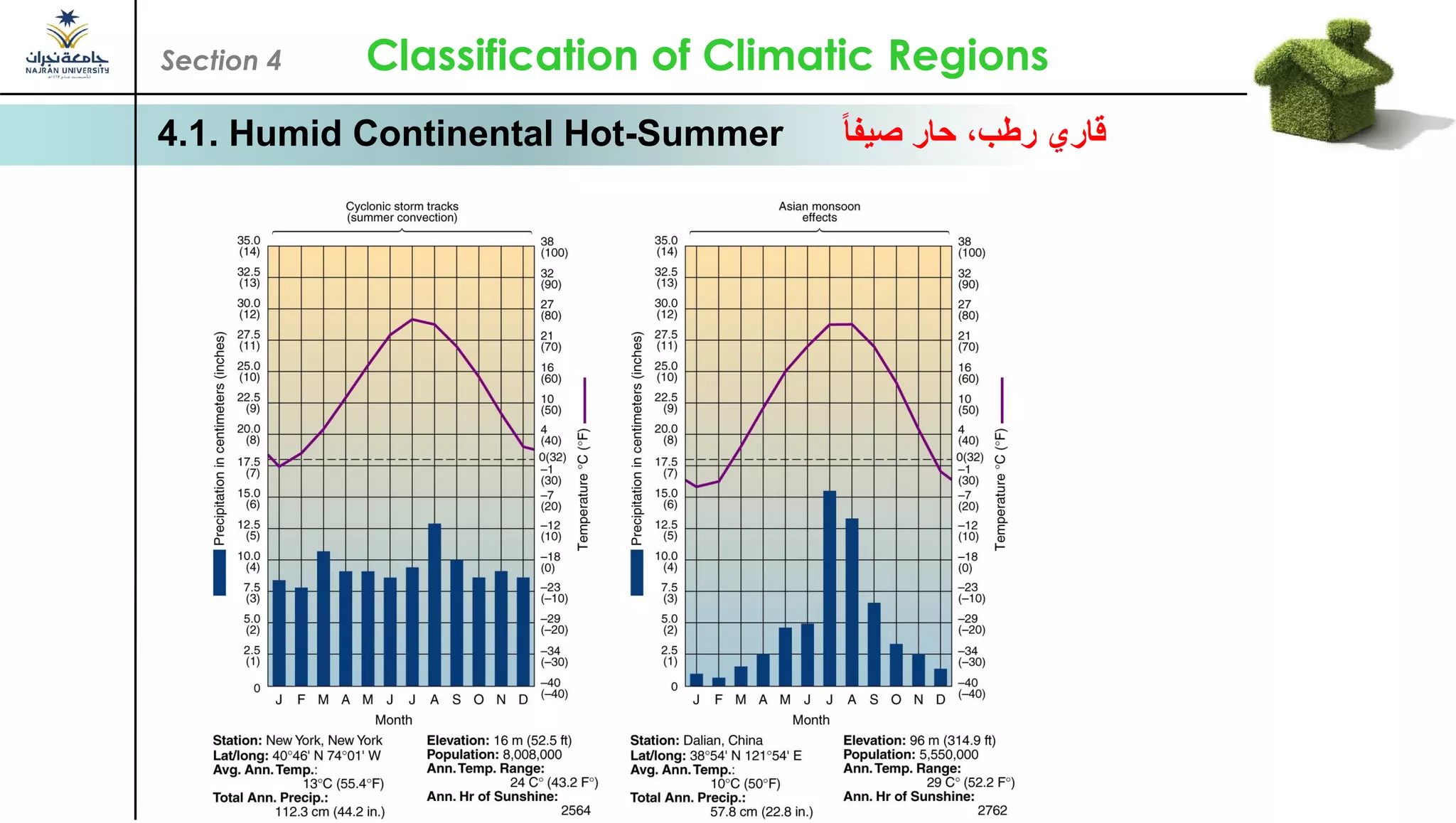 Lecture 2 weather and climate | PDF