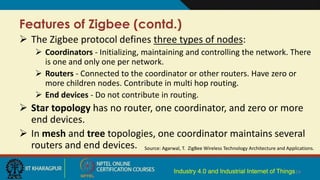 IoT Connectivity | PDF