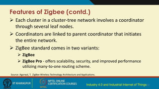 IoT Connectivity | PDF