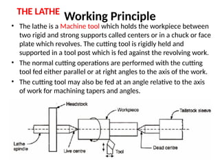 workshop Manufacturing Practices lecture2 WMP.pptx