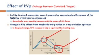 lecture 2_x ray part_1.pdf