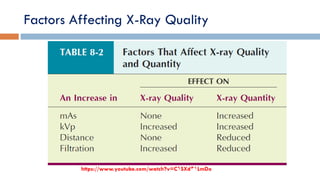 lecture 2_x ray part_1.pdf