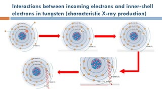 lecture 2_x ray part_1.pdf
