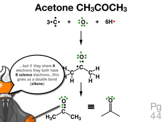 Ch3coch3 Lewis Structure