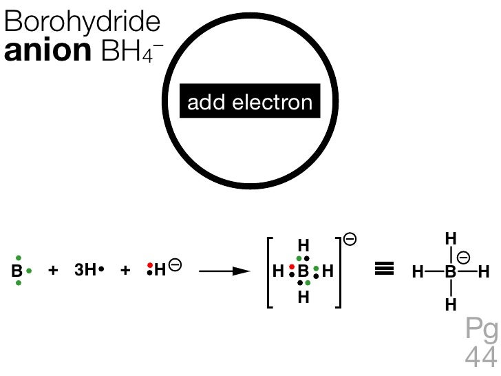 –Borohydrideanion BH4 – add electron