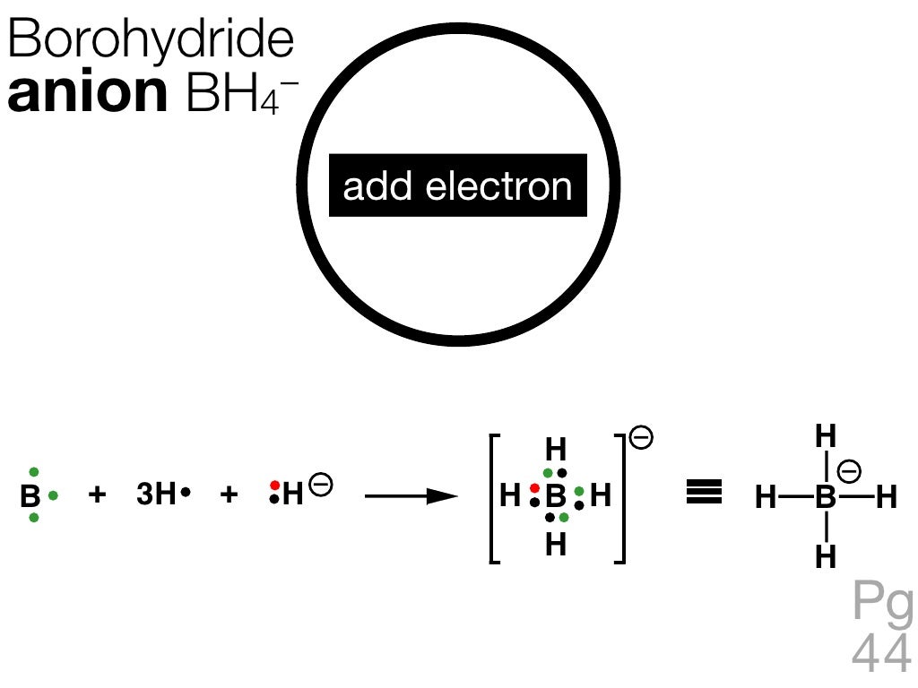 Borohydride anion BH4 –