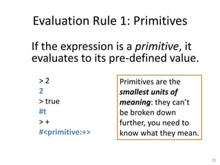 Lecture 3: Rules of Evaluation | PPTX