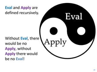 Lecture 3: Rules of Evaluation | PPTX