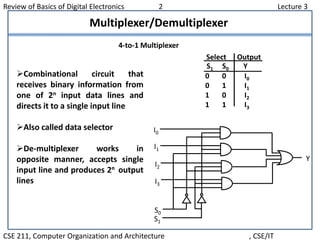 Lecture 3 | PPT
